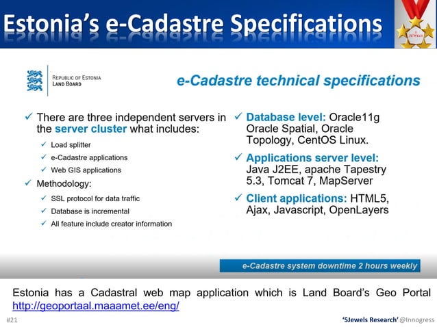 AI in Land and Revenue Management by Sumant Parimal | PDF | Internet | Computing