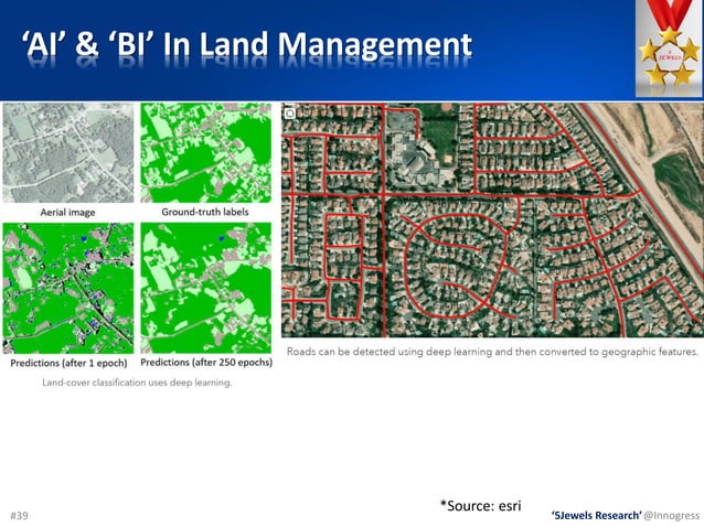 AI in Land and Revenue Management by Sumant Parimal | PDF | Internet | Computing