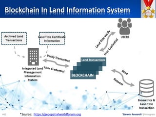AI in Land and Revenue Management by Sumant Parimal | PDF