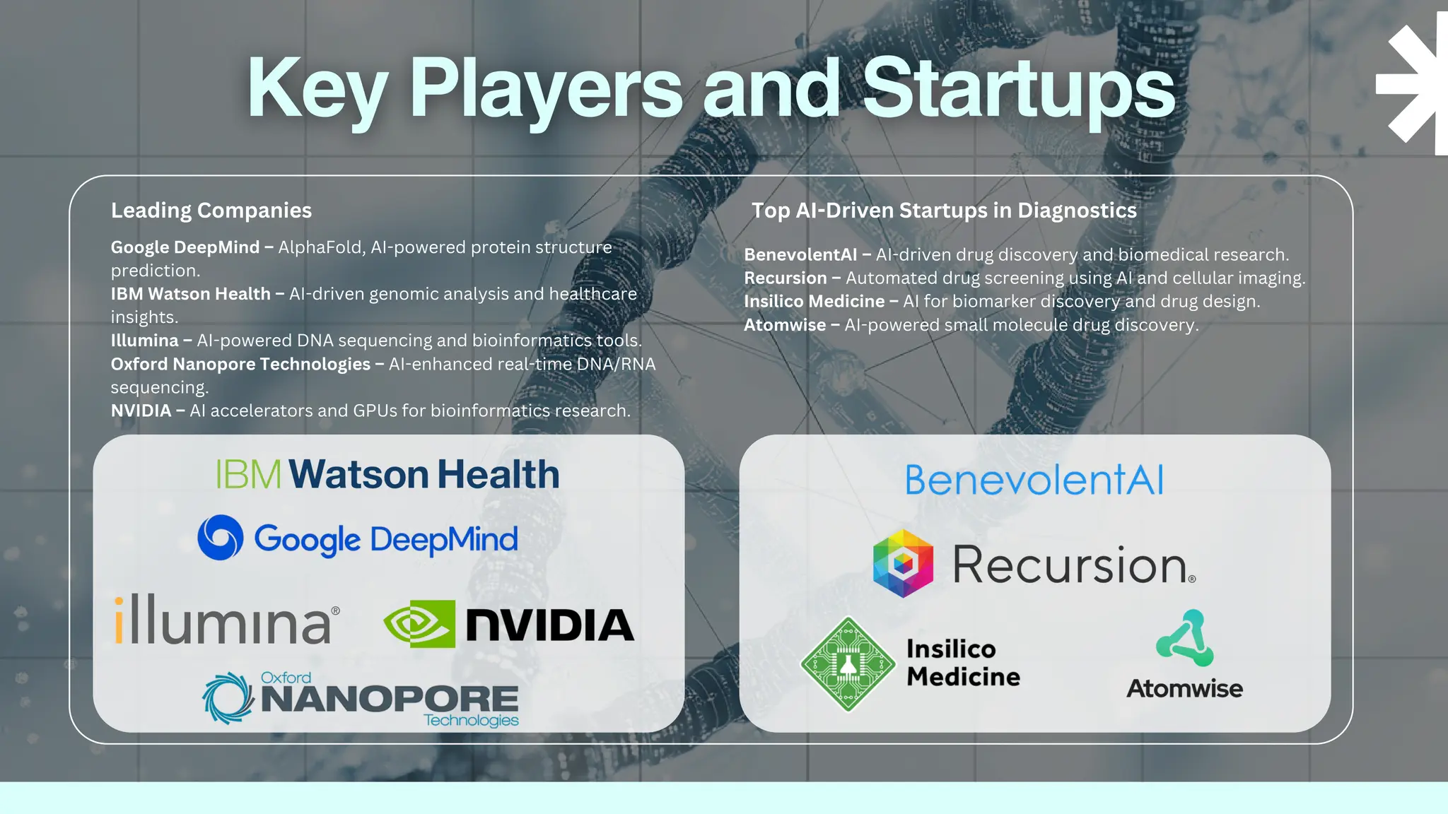 AI in Bioinformatics: How Artificial Intelligence is Revolutionizing ...