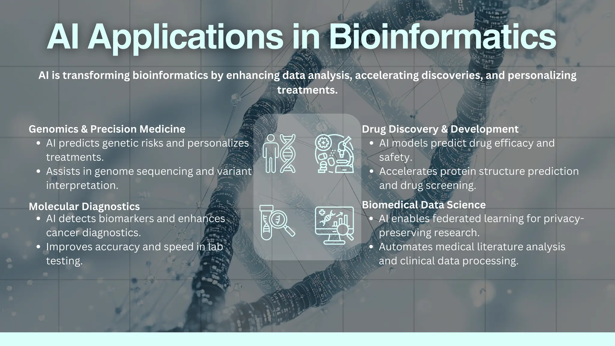 AI in Bioinformatics: How Artificial Intelligence is Revolutionizing ...