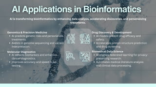 AI in Bioinformatics: How Artificial Intelligence is Revolutionizing Healthcare & Genetics | PPT