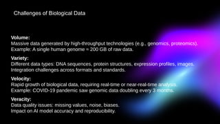 Use of AI in Bioinformatics : Revolutionizing Biological Data Analysis ...