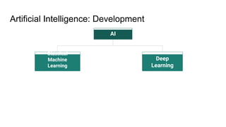 AI in Bioinformatics | PPTX