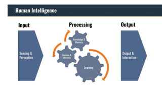 AI in Bioinformatics | PPTX