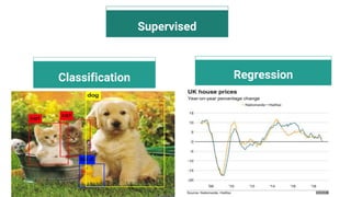 AI in Bioinformatics | PPTX