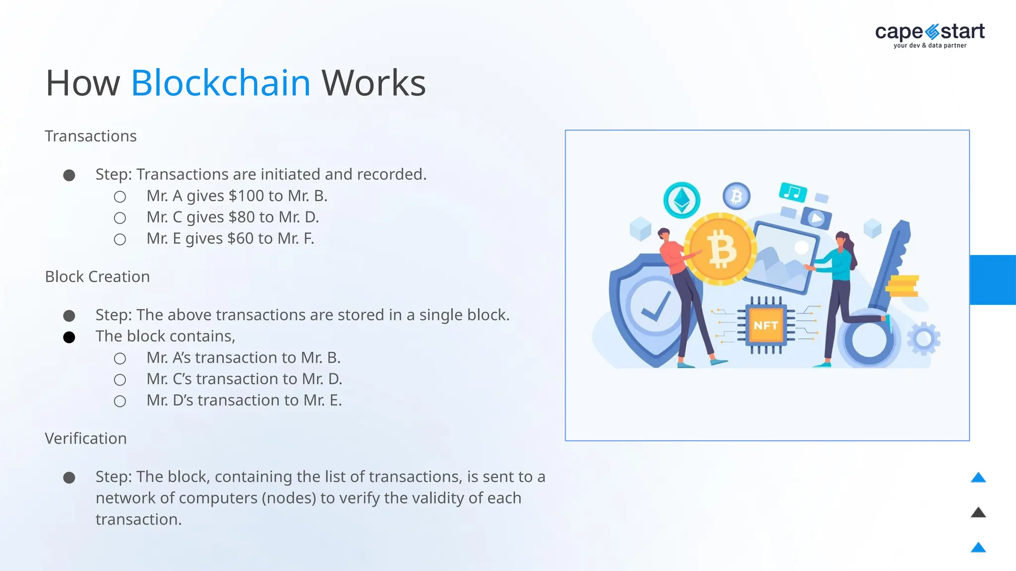 AI in Blockchain for ai students eng.pptx