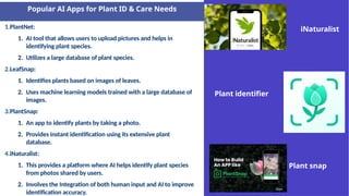 Artificial Intelligence (AI) in Botany.pptx