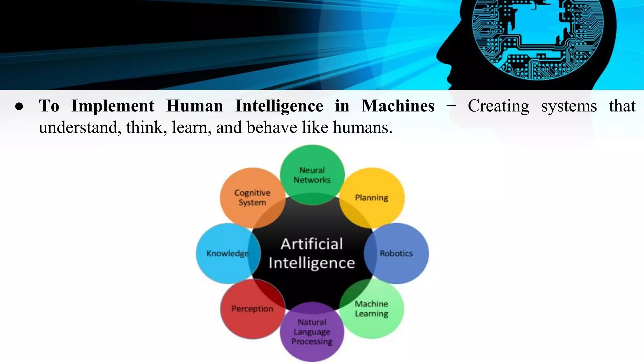 Artificial Intelligence Applications In Business Pdf