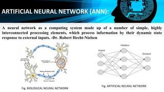 Artificial Intelligence Applications in Business | PDF