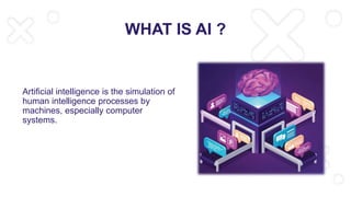 AI. in. Business. | PPTX