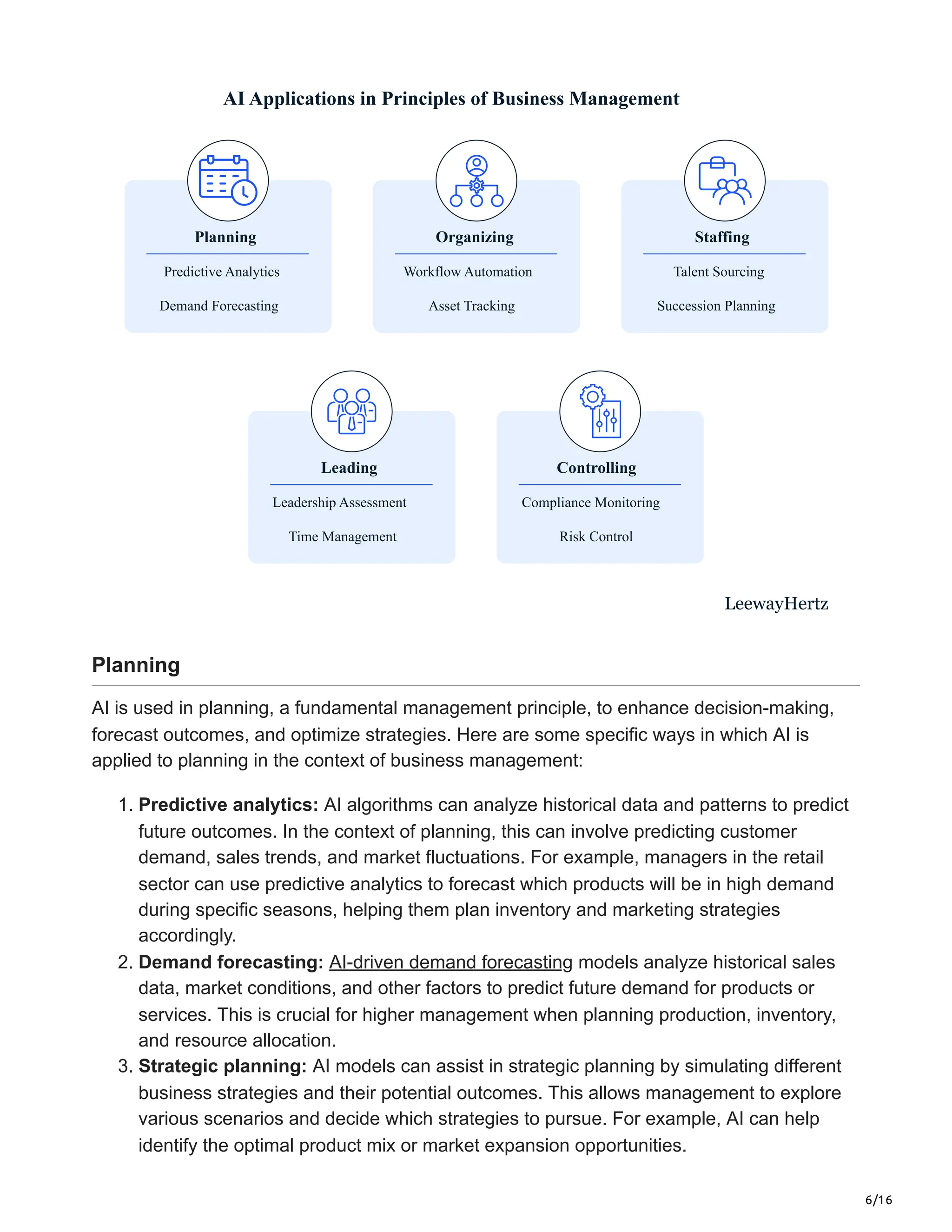 AI in business management: An Overview.pdf