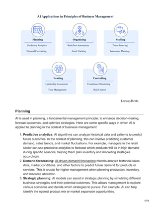 AI in business management: An Overview.pdf