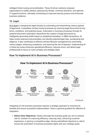 AI in Business Process Automation Benefits amp Use Cases.pdf