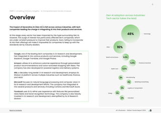 Gen AI in Business - Global Trends Report 2024.pdf
