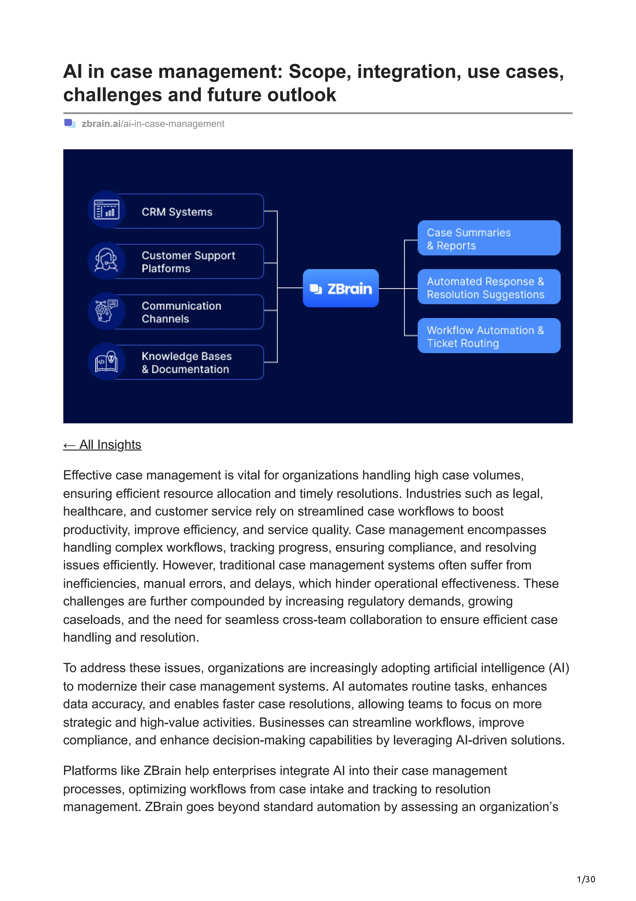 AI in case management: Scope, integration, use cases, challenges and ...