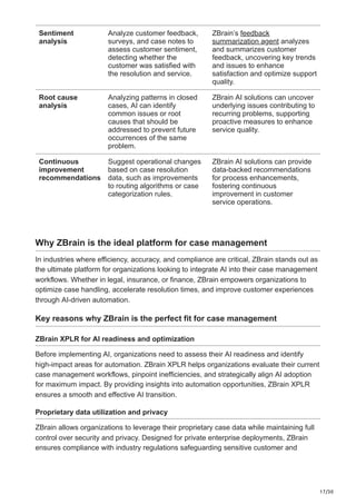 AI in case management: Scope, integration, use cases, challenges and future outlook | PDF