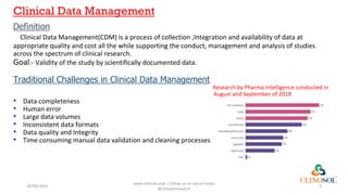 AI in Clinical Data Management: Automating Data Cleansing and Validation | PDF