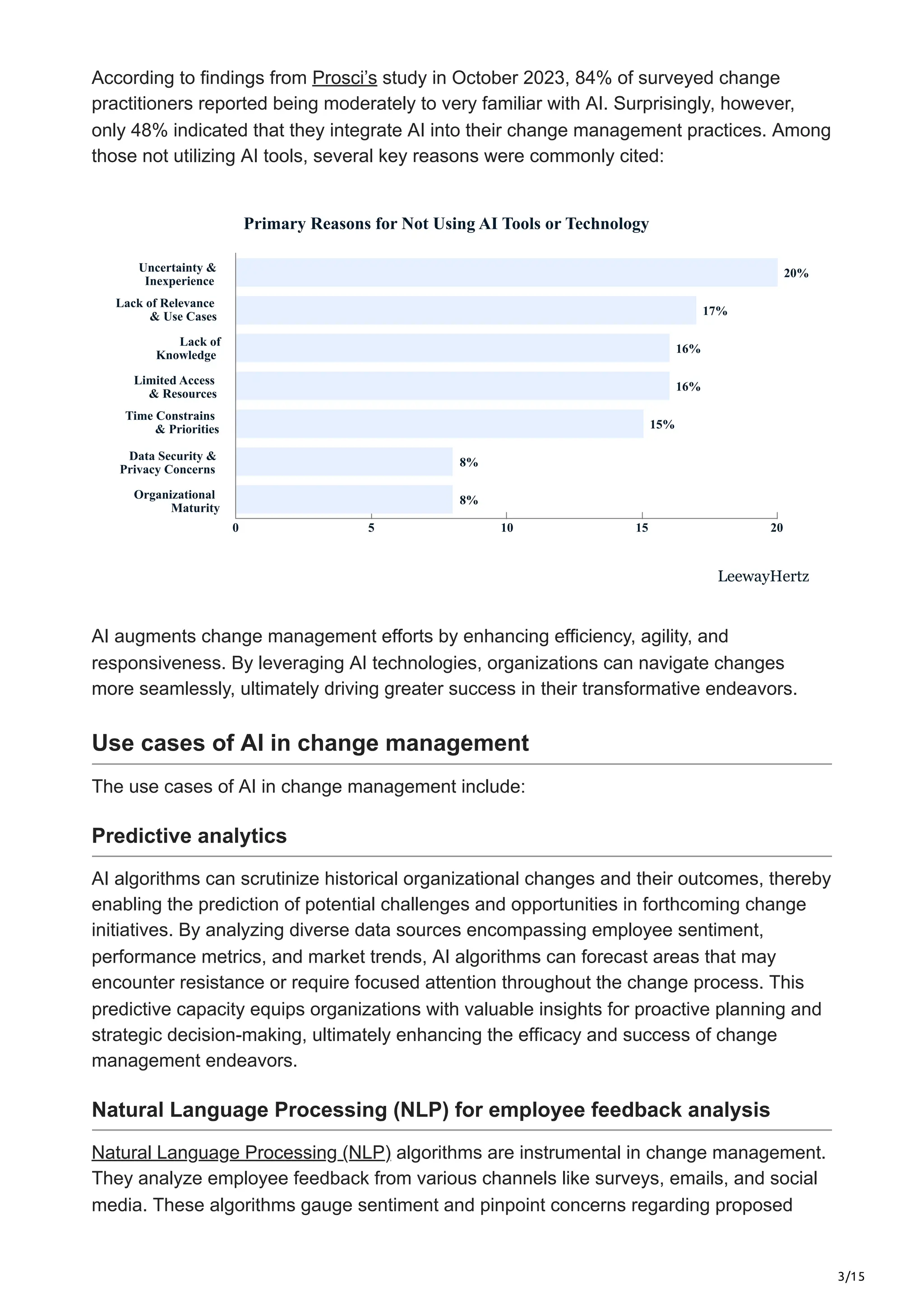 AI in Change Management Use Cases Applications Implementation and Benefits | PDF