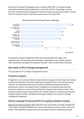 AI in Change Management Use Cases Applications Implementation and Benefits | PDF | Technology ...