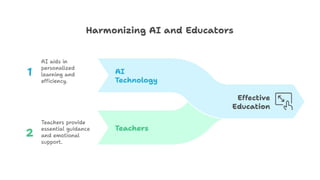 AI in Curriculum Development and Lesson Planning | PPTX