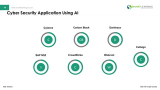 Artificial Intelligence in cybersecurity | PPT