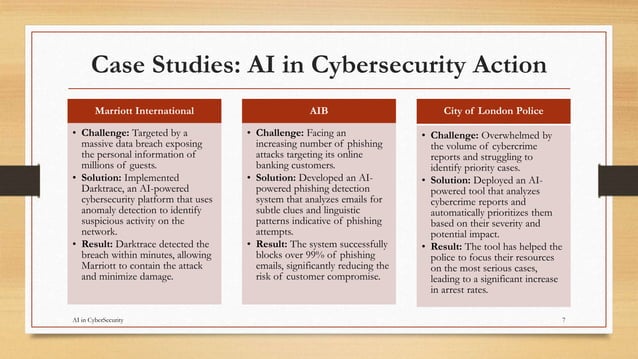 Artificial Intelligence in Cybersecurity | PPTX