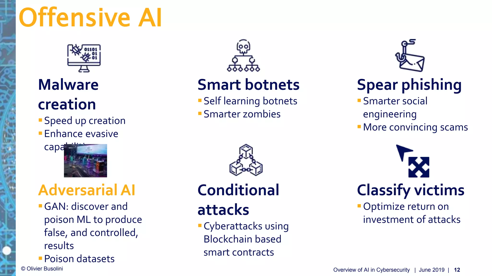 Overview of Artificial Intelligence in Cybersecurity | PPTX