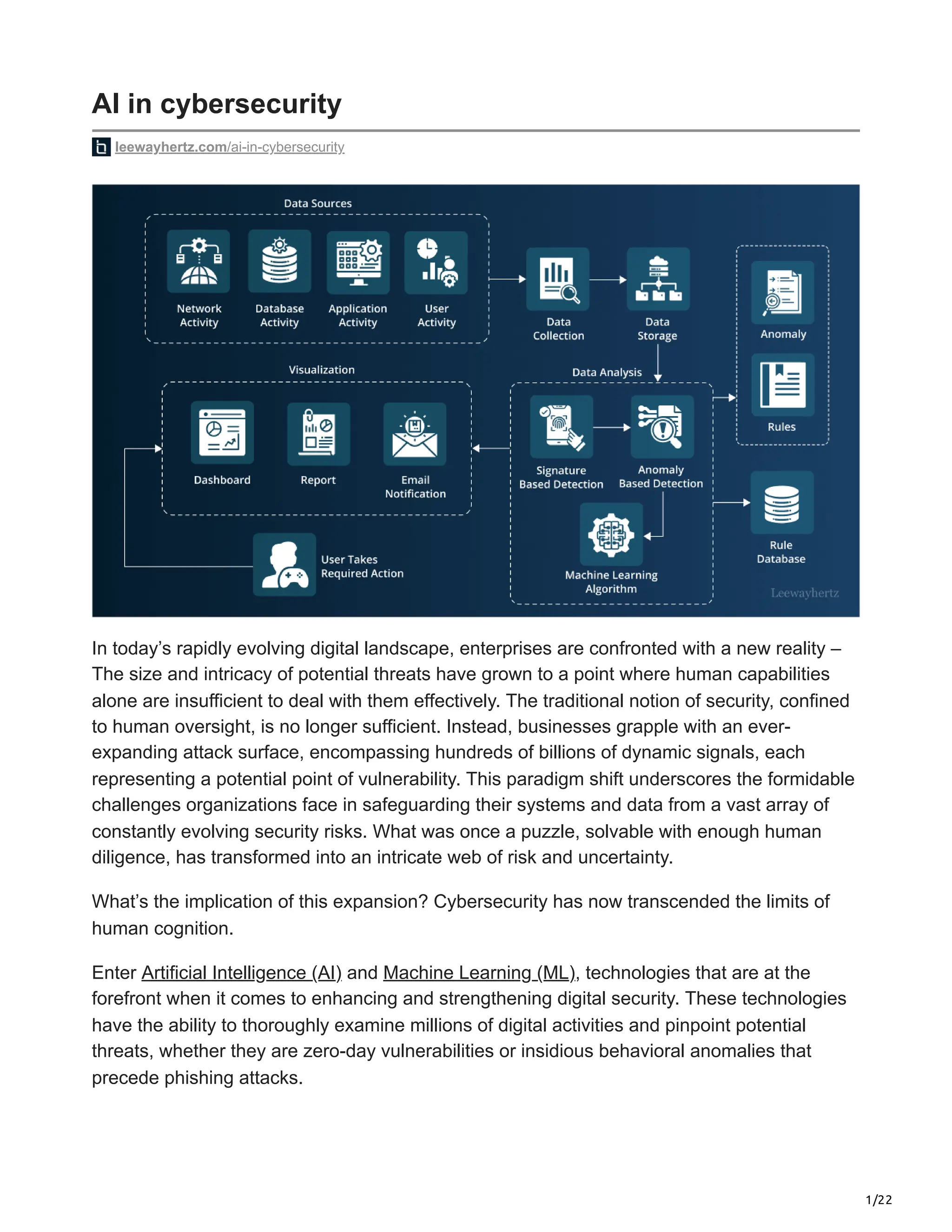 AI IN CYBERSECURITY: THE NEW FRONTIER OF DIGITAL PROTECTION | PDF ...