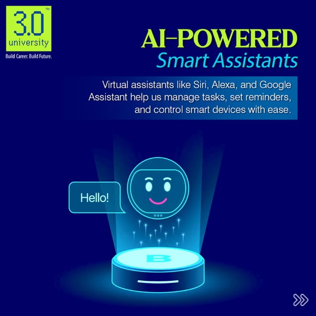 The Role of AI in Daily Life : Digital Transformation | PDF