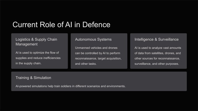 AI IN DEFENCE.pptx | Technology Industry | Industries