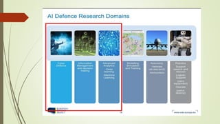AI in Defence.pptx | Internet | Computing
