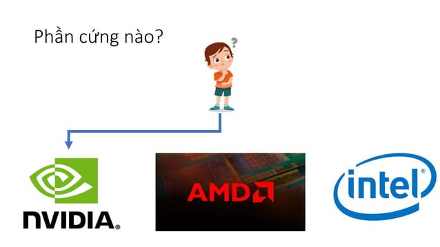 Steps to deploy deep learning model on device | PPT Steps to deploy deep learning model on device | PPT