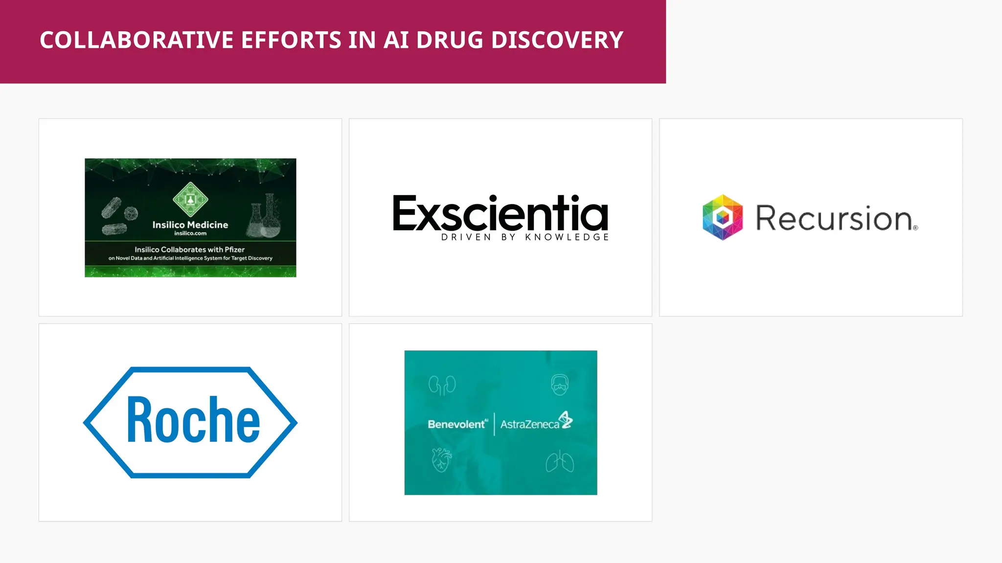 AI in Drug Discovery and Clinical Trials.pptx