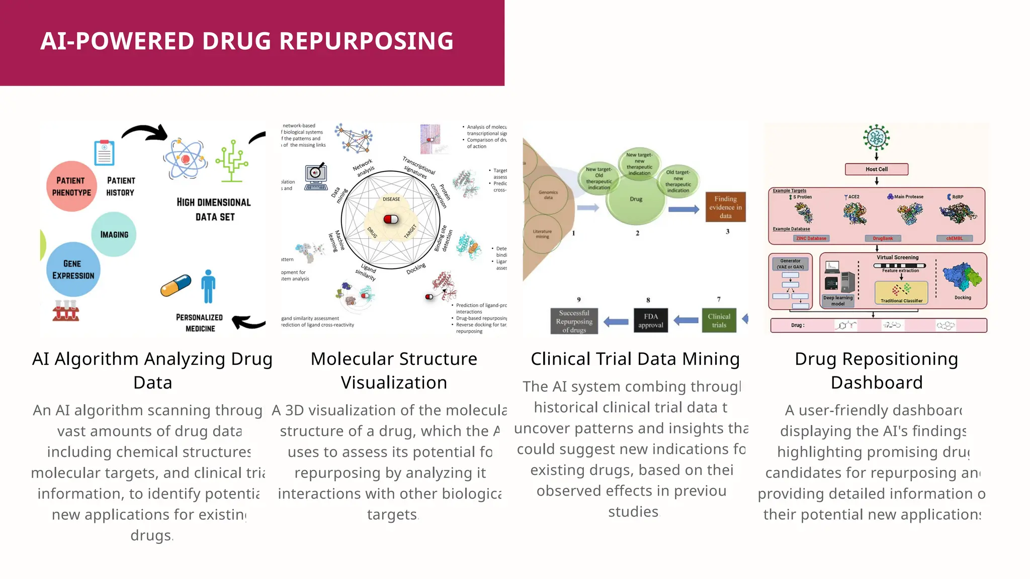 AI in Drug Discovery and Clinical Trials.pptx