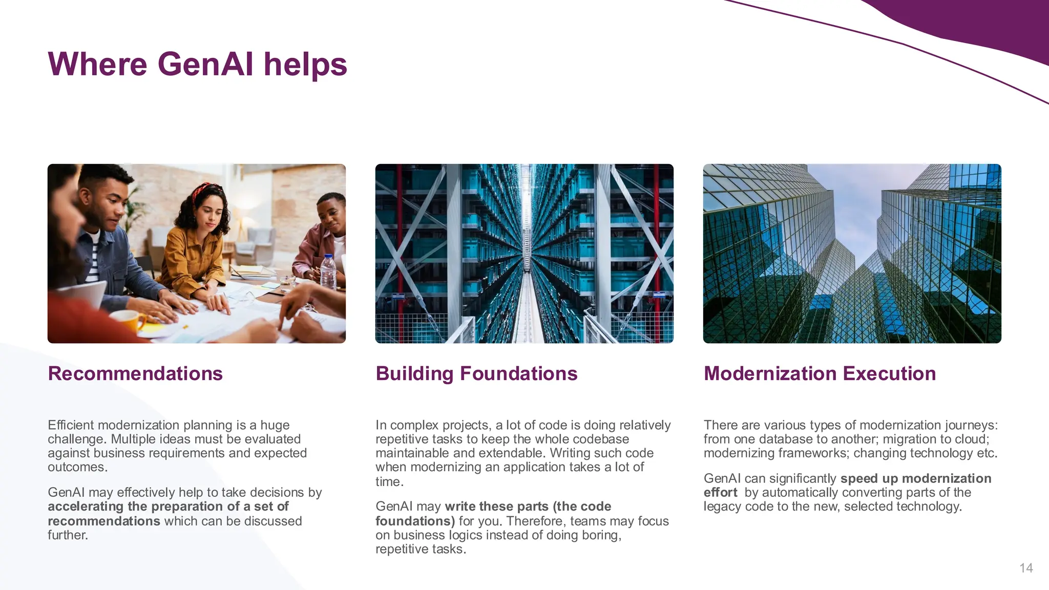 Revolutionizing Application Modernization with AI and AWS | PDF