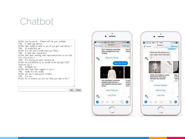 Artificial Intelligence in E-Commerce | PPTX