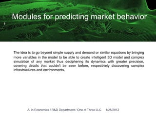 AI in Economics | PPSX