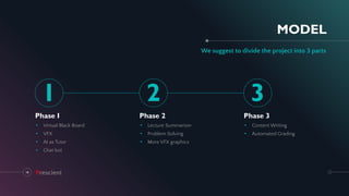 AI IN EDUCATION.pptx.pdf