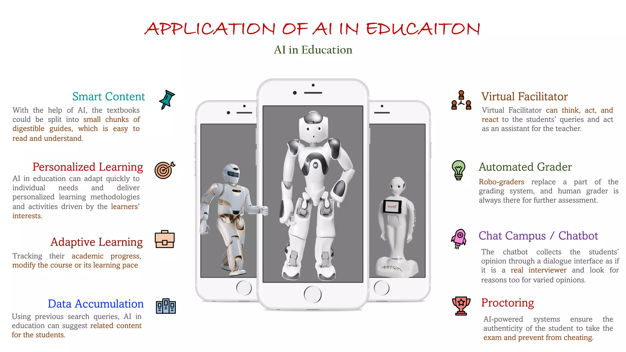 Artificial Intelligence (AI) in Education.pdf