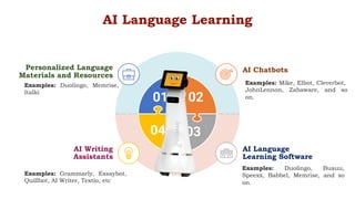 Artificial Intelligence (AI) in Education.pdf