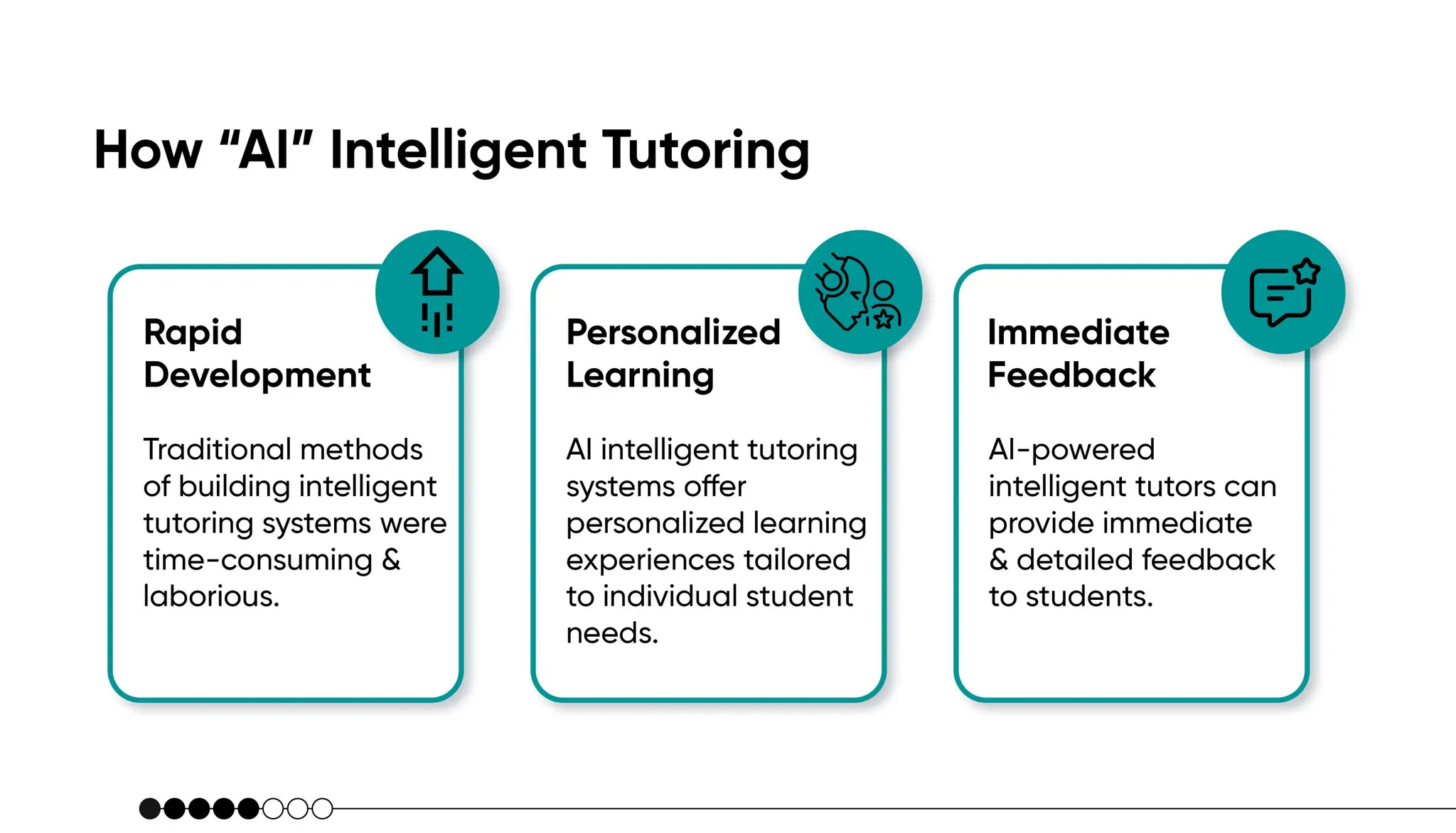 Roles Of Artificial Intelligence In Education | PDF