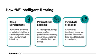 Roles Of Artificial Intelligence In Education | PDF