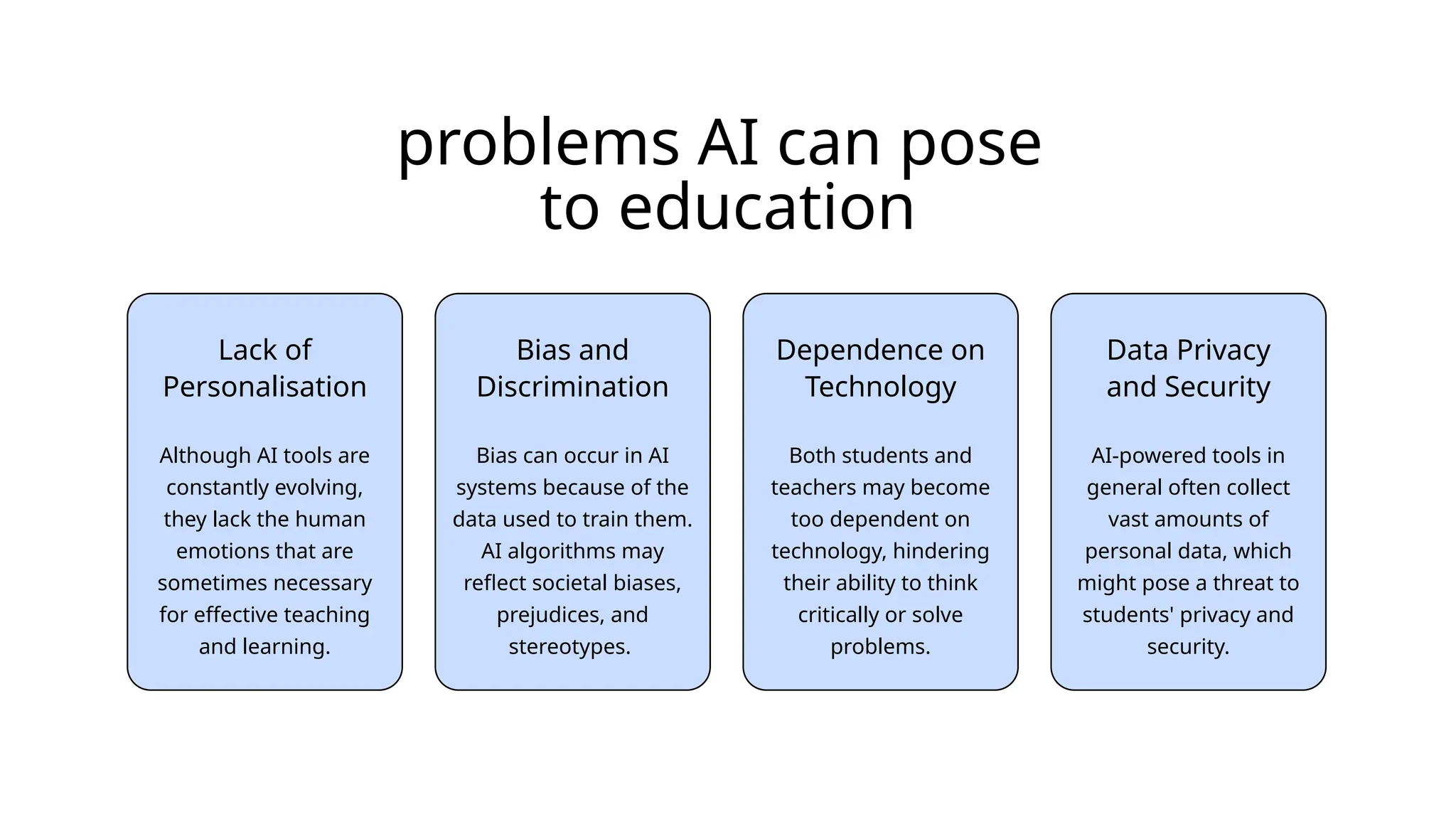Transforming Learning: AI in Education | PPTX
