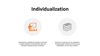 AI ( Artificial intelligence) in Education | PPTX