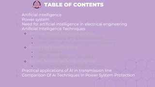 ai in electrical.pptx