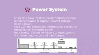 ai in electrical.pptx