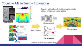 AI in Energy: What's Next? Challenges and Opportunities | PPT