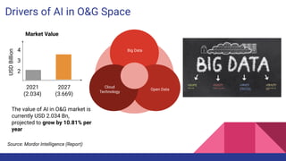 AI in Energy: What's Next? Challenges and Opportunities | PPT