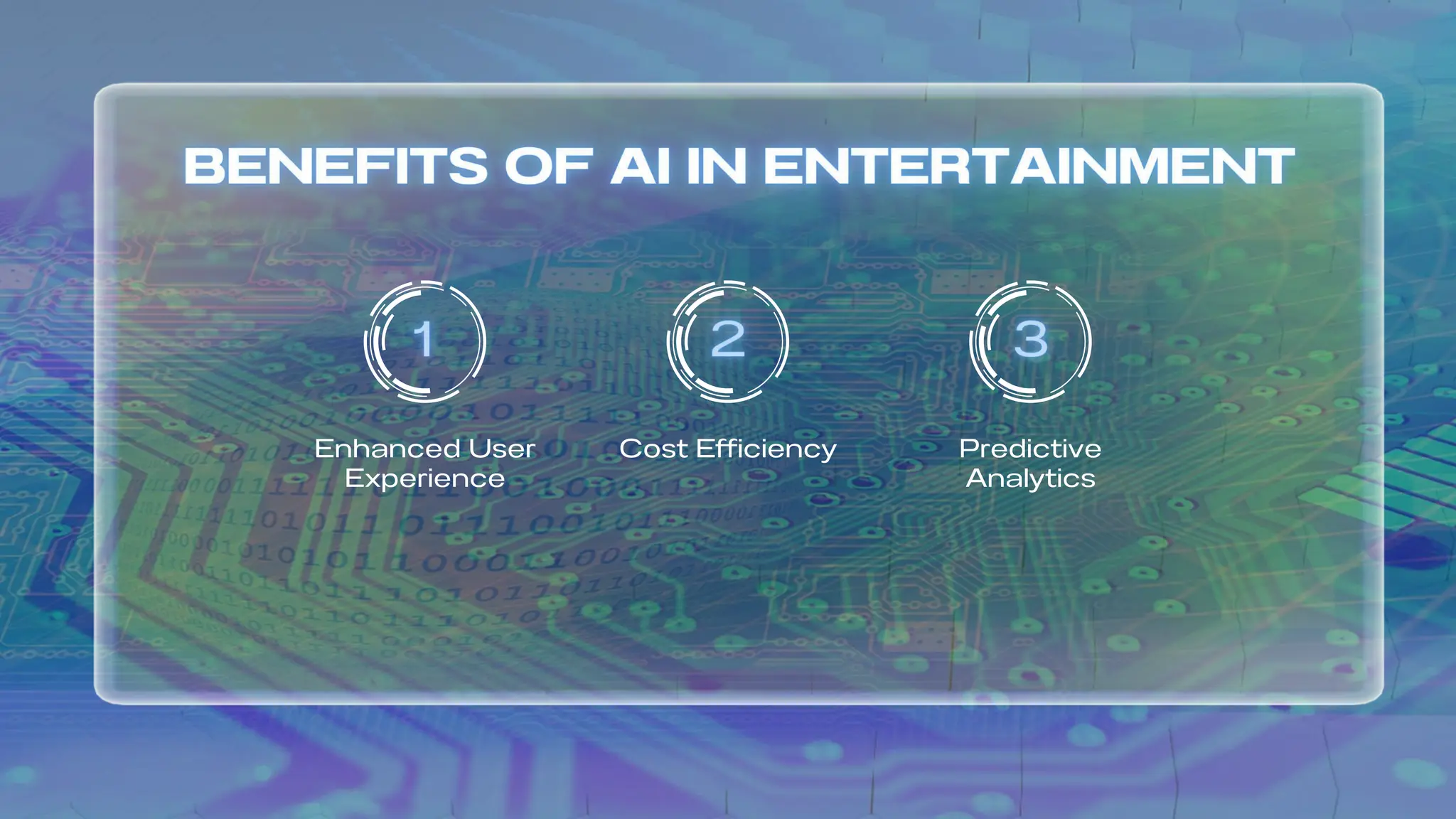 AI in Entertainment: Transforming Media with Intelligent Innovation | PDF
